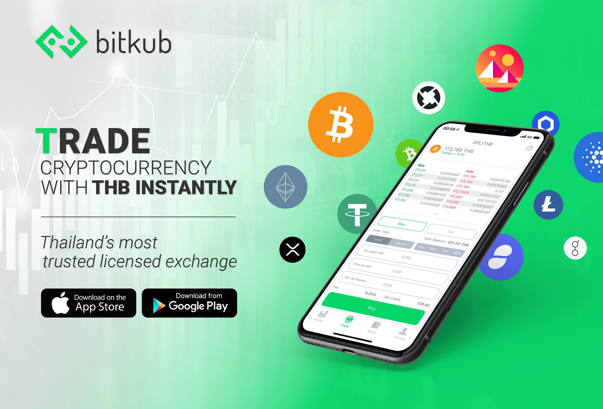 Bitkub เปิดตัวแอปพลิเคชั่นเทรดคริปโตที่แรกในประเทศไทยบนระบบ Android และ iOS แล้ว - Siam Blockchain