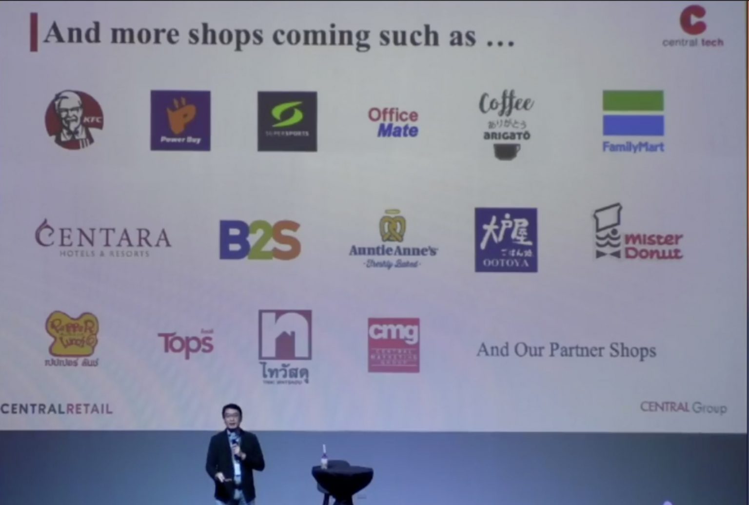 บริษัทในเครือศูนย์การค้าชื่อดังในไทย Central เปิดตัวเหรียญคริปโต CTO ...