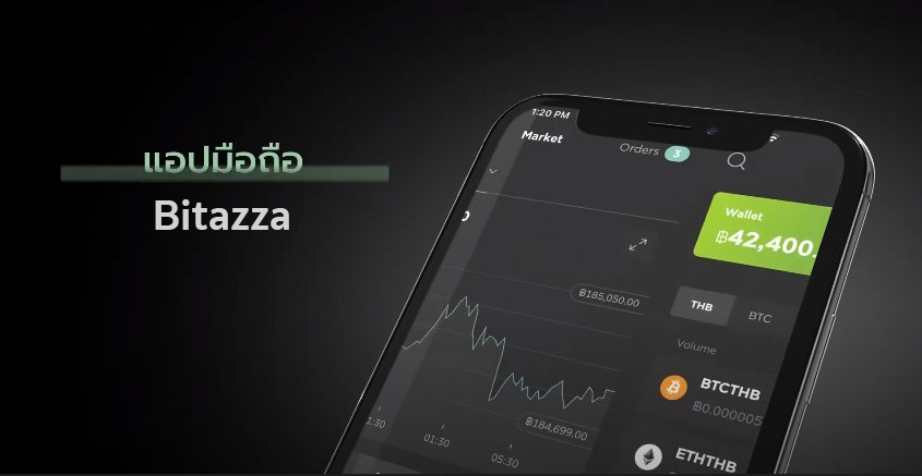 โบรกเกอร์ Bitcoin ไทยชื่อดัง Bitazza ประกาศเปิดตัวแอพให้คุณใช้จ่ายค่า ...