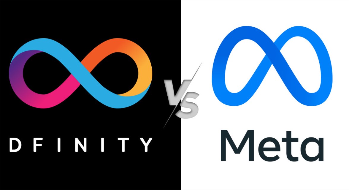 'Dfinity' ยื่นฟ้อง 'Meta' ฐานลอกเลียนแบบโลโก้ของบริษัท - Siam Blockchain