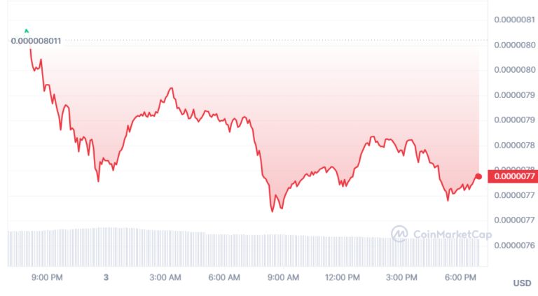 image-2930 - Siam Blockchain