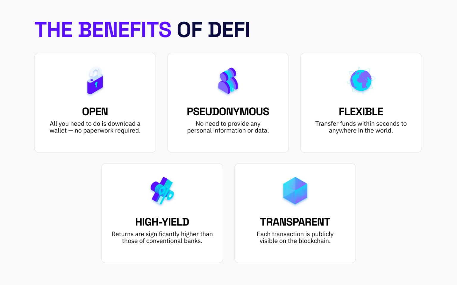 DeFi คืออะไร? คู่มือเบื้องต้นสำหรับการเงินแบบกระจายอำนาจ - Siam Blockchain