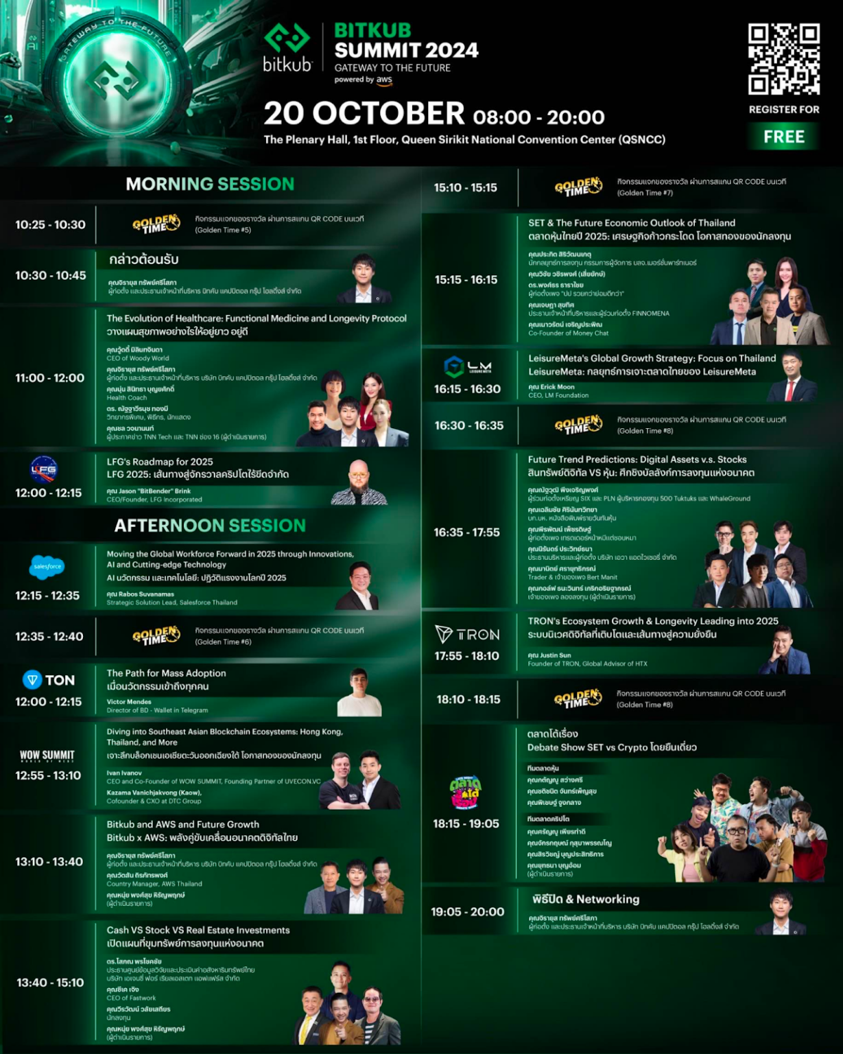 Bitkub พุ่งแตะ 82 บาท! ต้อนรับกระแสความร้อนแรงก่อนงาน BITKUB SUMMIT ...