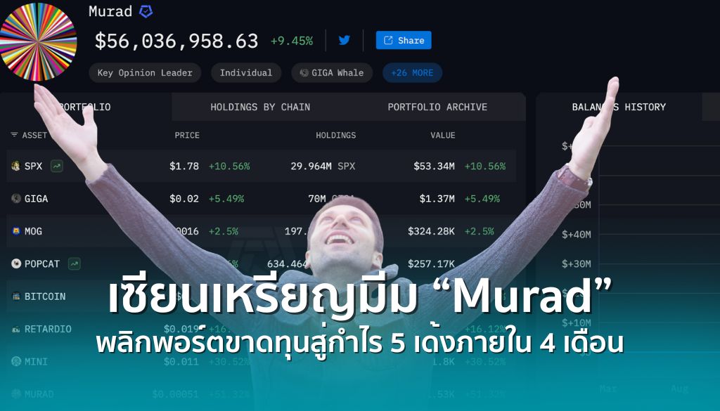 ขอคารวะ! เซียนเหรียญมีม “Murad” พลิกพอร์ตขาดทุนสู่กำไร 5 เด้งภายใน 4 ...