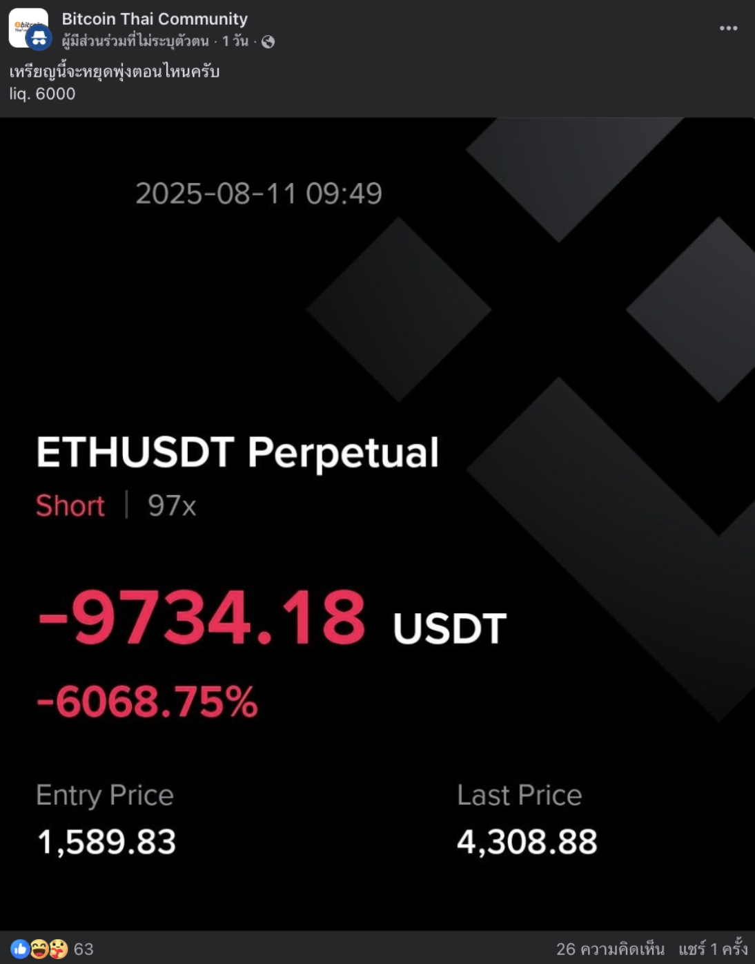 หนุ่มไทยร้องเห็นใจ Short Ethereum ตั้งแต่ $1,500 ขาดทุนกว่า 3 แสน พร้อม ...