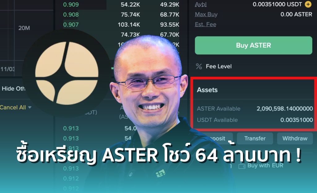 Aster ดีดแรงกว่า 40% ! หลัง CZ ผู้ก่อตั้ง Binance เผยใช้เงินเกือบ 64 ล้านบาท ช้อนซื้อเหรียญ ...