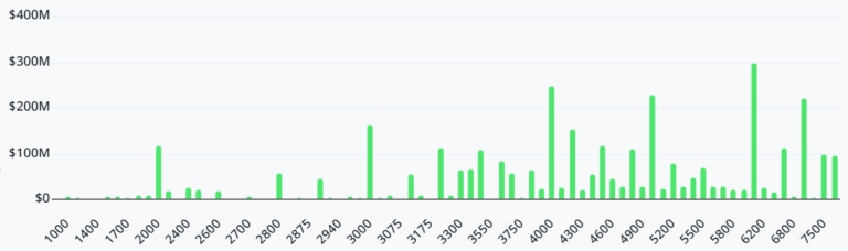 image - Siam Blockchain