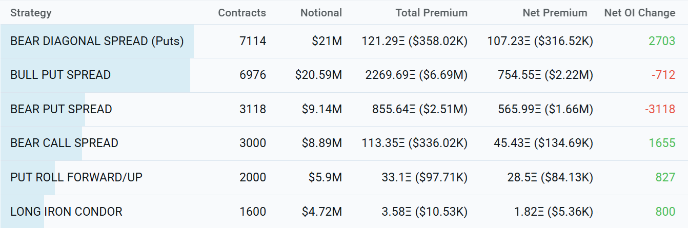 image - Siam Blockchain