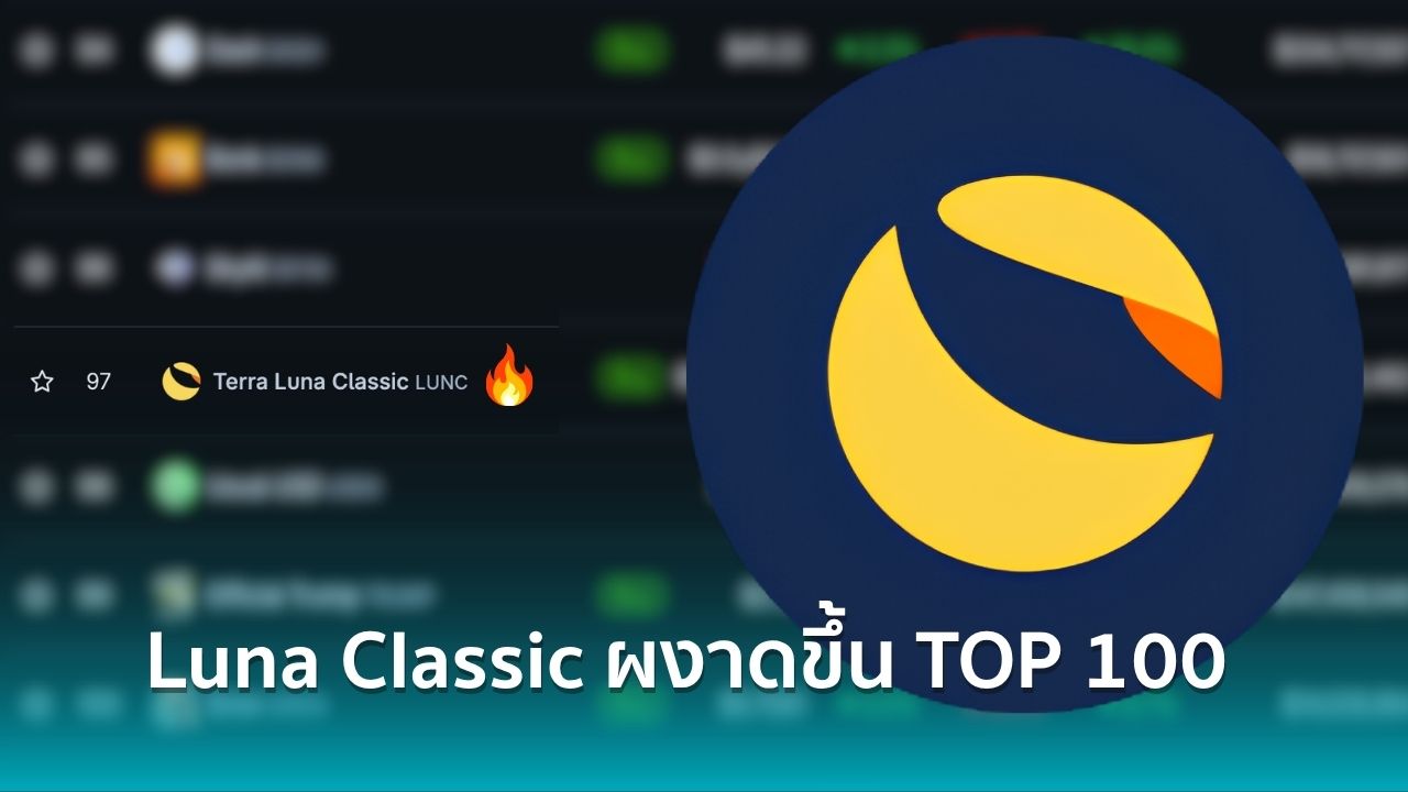 ขวัญใจมหาชนกลับมาแล้ว? Luna Classic (LUNC) ผงาดขึ้น TOP 100 เหรียญคริป ...