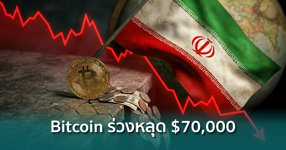 Bitcoin ร่วงหลุด 70,000 ดอลลาร์ รับแรงกดดันจากความตึงเครียดในอิหร่านและ ...